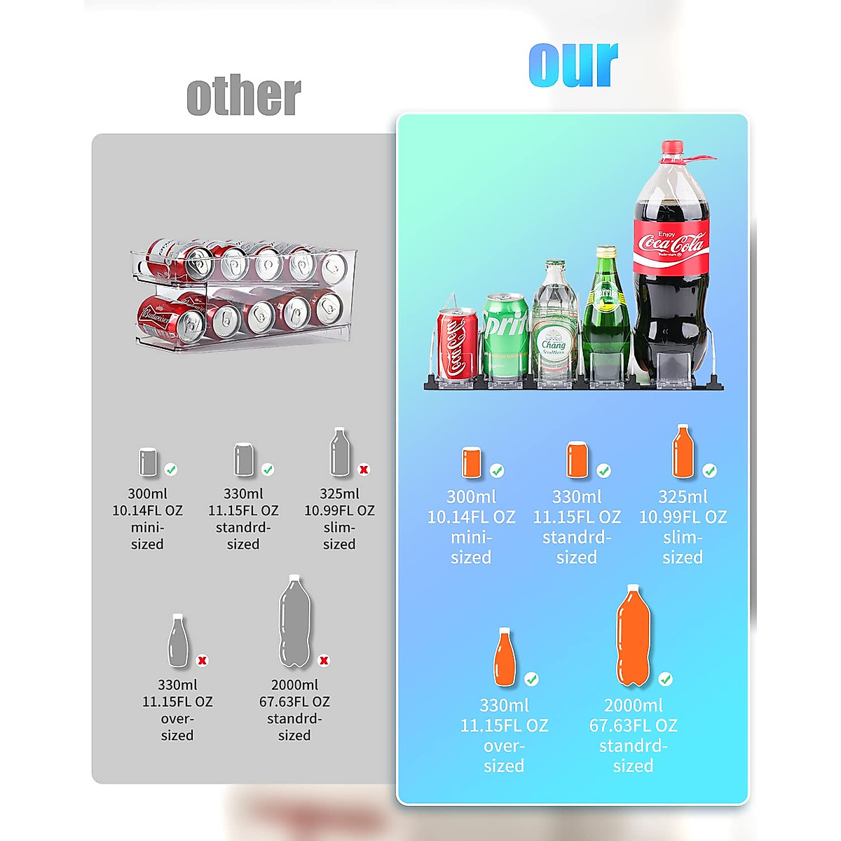 Drink Organizer for Fridge, Self-Pushing Soda Can Dispensers, Width Adjustable, 12oz 16oz 20oz Refrigerator Drink Organizer for Fridge-Holds up to 20 Cans (5 Row,12.2 Inch)