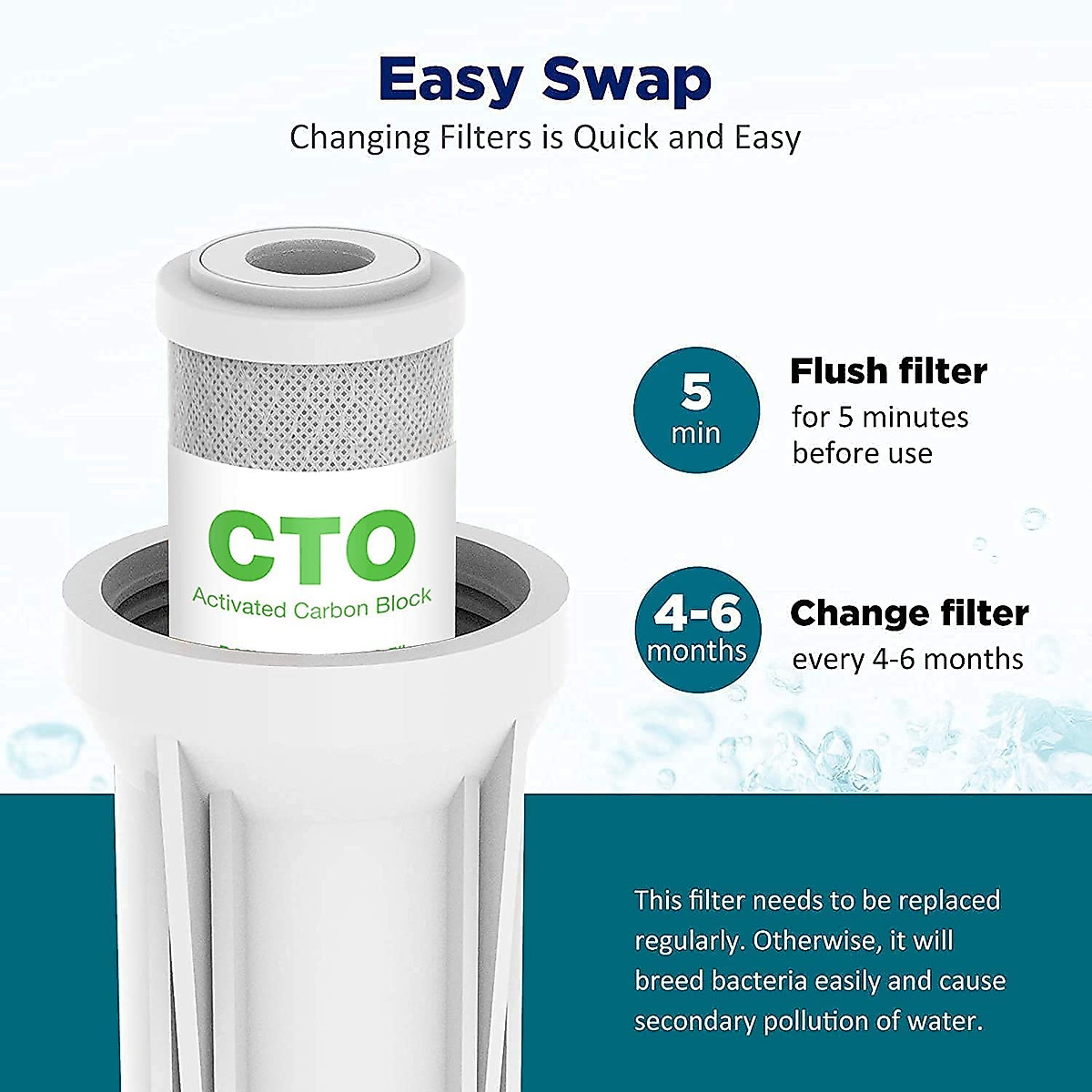 SimPure 5 Micron 10" x 2.5" Whole House CTO&PP Water Filters, Standard Whole House and 3-stage RO Filter Replacement Cartridge