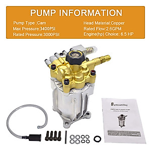 Surmountway Horizontal 3/4" Shaft Pressure Washer Pump, MAX 3400 PSI 2.5 GPM Replacement Power Washer Pumps, Brass Head Power Washer Pump Fits Honda, B&S, Homelite, Waspper etc Gas Engine Power Washer