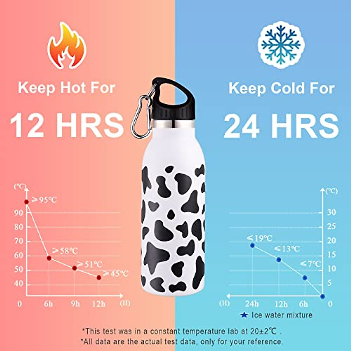 ZLINS Stainless Steel Vacuum Insulated 17oz Water Bottle Leak-Proof Carabiner Clip- Reusable Double Walled Metal Thermos - Sports Flask Great for Travel, Hiking, Camping - Cow Print
