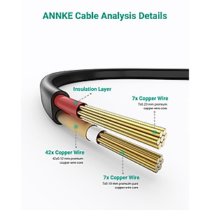 ANNKE 4 Pack 30M/100ft All-in-One Video Power Cables, BNC Extension Surveillance Camera Cables for CCTV Security DVR System Installation, Free 8 x BNC Connectors and 100pcs Cable Clips Included