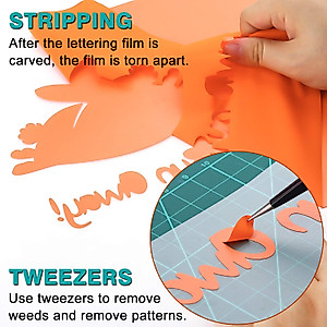 CAREGY Iron on Heat Transfer Vinyl Roll HTV (12''x5',Orange)