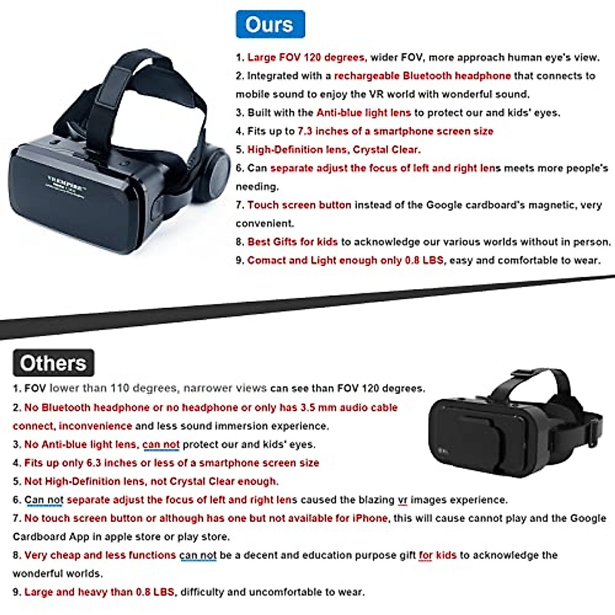 VR Headset Virtual Reality Headset 3D Glasses with 120°FOV, Anti-Blue-Light Lenses, Stereo Headset, for All Smartphones with Length Below 6.3 inch Such as iPhone & Samsung HTC HP LG etc (B)