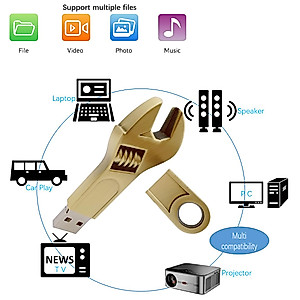 WooTeck 64GB Metal Wrench USB Flash Drive
