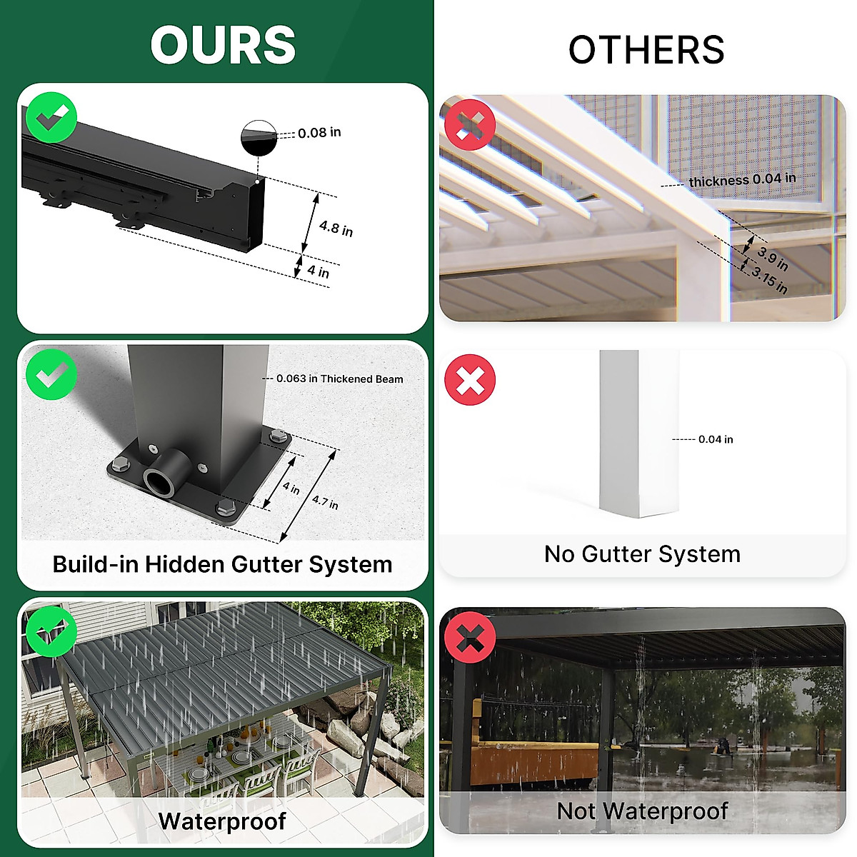 PATISOL Louvered Pergola 10'x13' Full Aluminum Patio Outdoor Pergola with Adjustable Roof Rainproof Sun Shade Easy Installation Pergola Hardtop Gazebo for Deck Garden Yard Beach (Dark Grey)