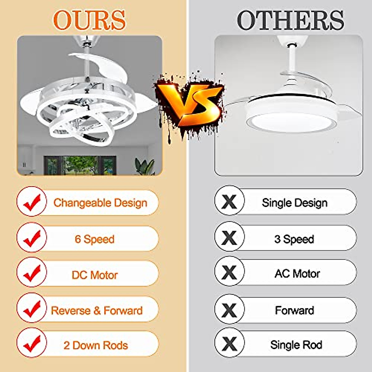 Cusp Barn 42" Retractable Ceiling Fan, Silent DC Motor Modern Ceiling Fan with Lights and Remote, 6 Speed Modern LED Ceiling Fan for Bedroom Living Room