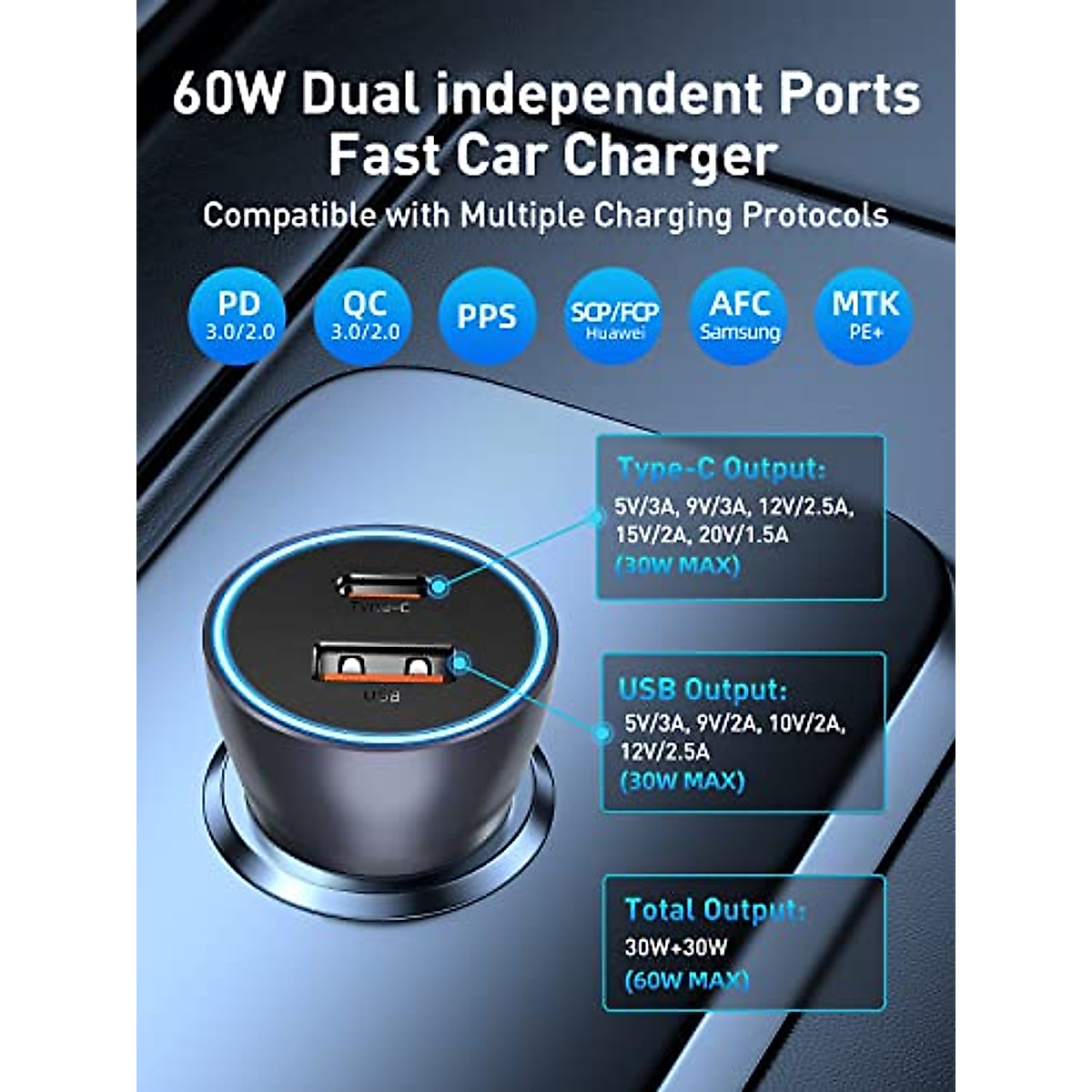 Baseus USB C Car Charger, 60W PPS QC3.0&PD3.0 PD27W Type C Car Charger, Dual Port Independent Fast Charging Phone Car Charger for iPhone 14/13/12/11Pro Max XS X, Samsung S22/S21 Ultra, iPad Pro/Air