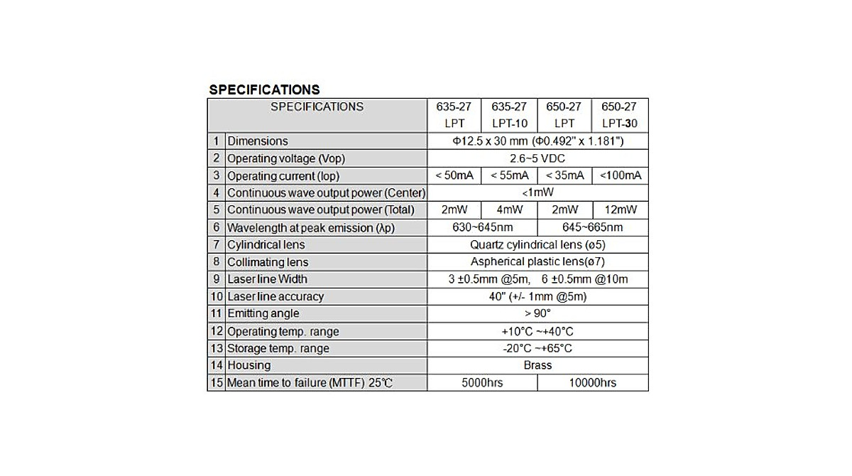 Quarton Laser Module VLM-650-27 - High-Precision Line Laser