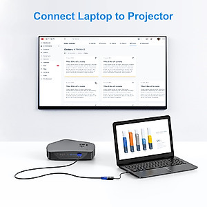 FEMORO HDMI to VGA Adapter Converter 5-Pack (Male to Female) for Computer, Desktop, Laptop, PC, Monitor, Projector, HDTV, Chromebook, Raspberry Pi, Roku, Xbox and More - Black