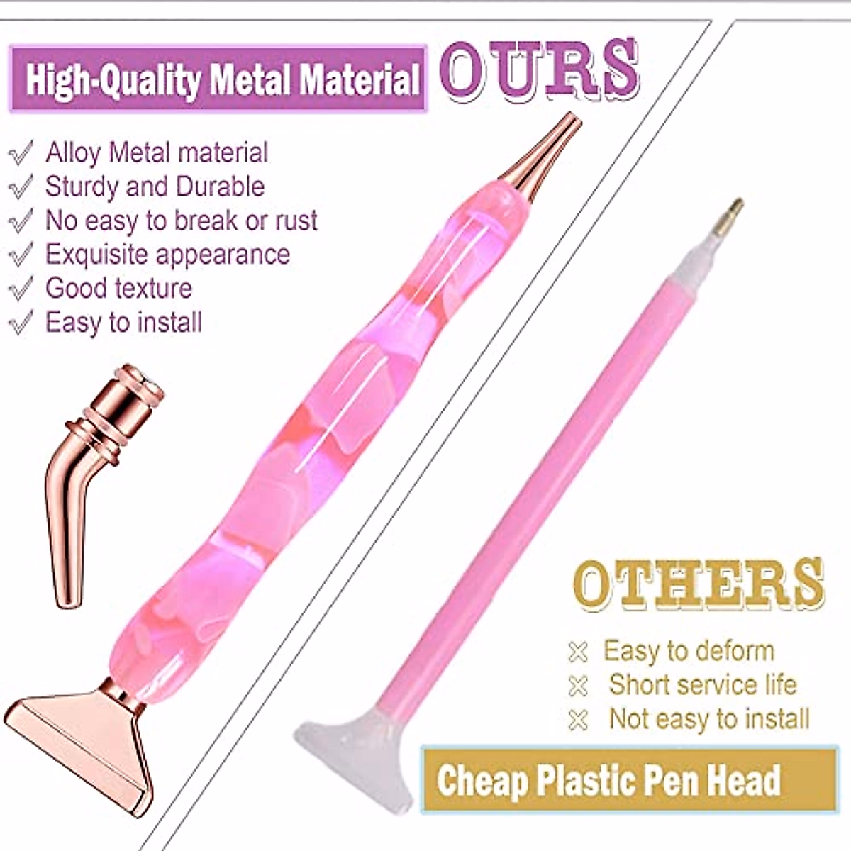 14pcs Diamond Art Pens Diamond Art Accessories and Tools Exquisite Metal Diamond Painting Pen Tips and 6 Glue Clay,Comfort Grip,Faster Drilling Diamond Painting diamond painting accessories Tools