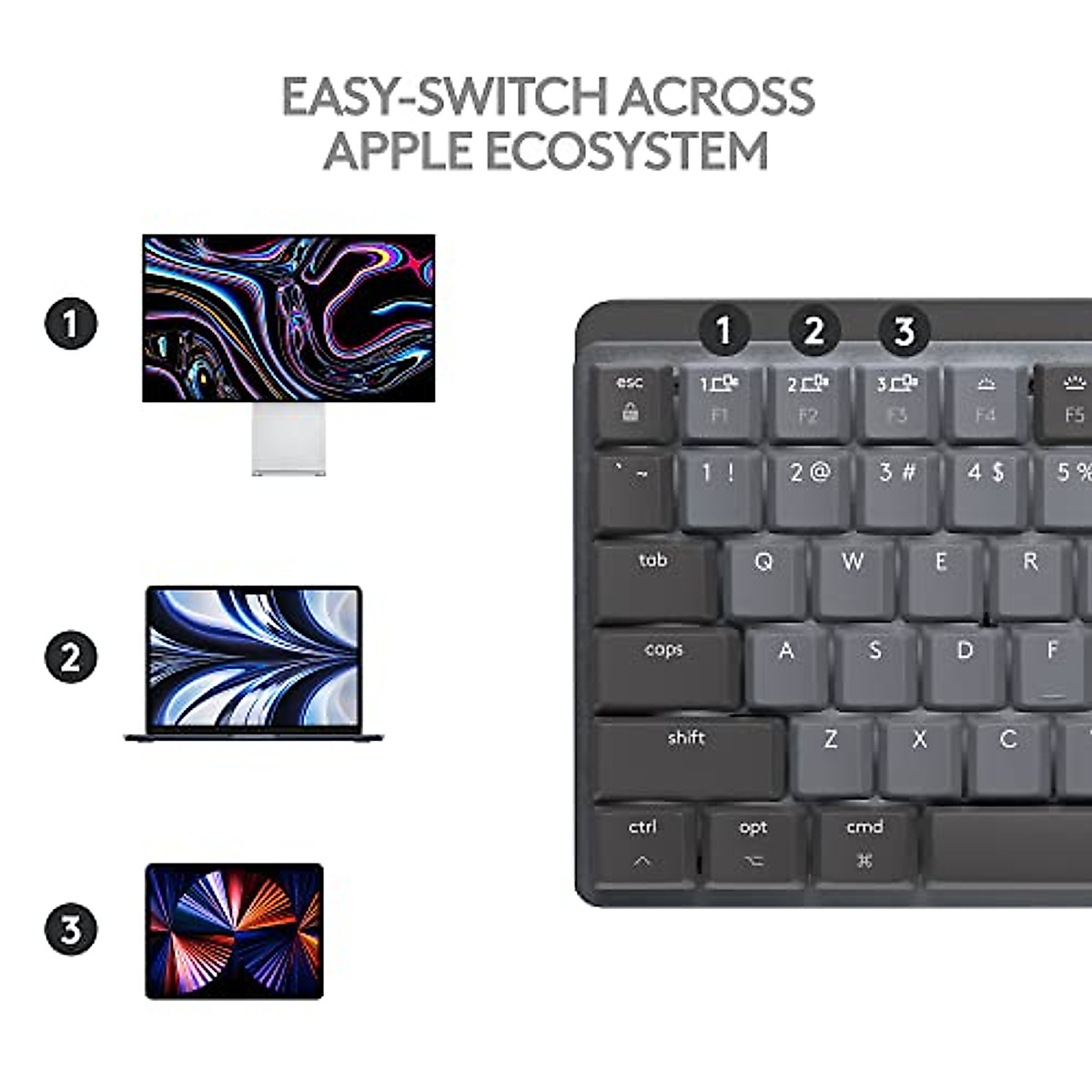Logitech MX Mechanical Mini for Mac Wireless Illuminated Keyboard, Low-Profile Performance Switches, Tactile Quiet Keys, Backlit, Bluetooth, USB-C, Apple, iPad - Space Grey