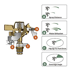 VLAY 1/2 Inch Heavy Duty Brass Impact Sprinkler with 0-360 Degree Adjustable Circular Cover Jet Pattern, Watering Sprinkler for Large Area Lawn, Garden and Yard Irrigation