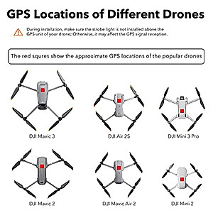 SYMIK Drone Strobe Lights (3 Pack/GS600 x1 + GS350 x2), Meets FAA Anti-Collision Req for Night Flying, White/Red/Green Color in 1 Light, for DJI Mini 3 Pro, Mini 2, Mini SE/Mavic Mini/Mavic 3 Classic