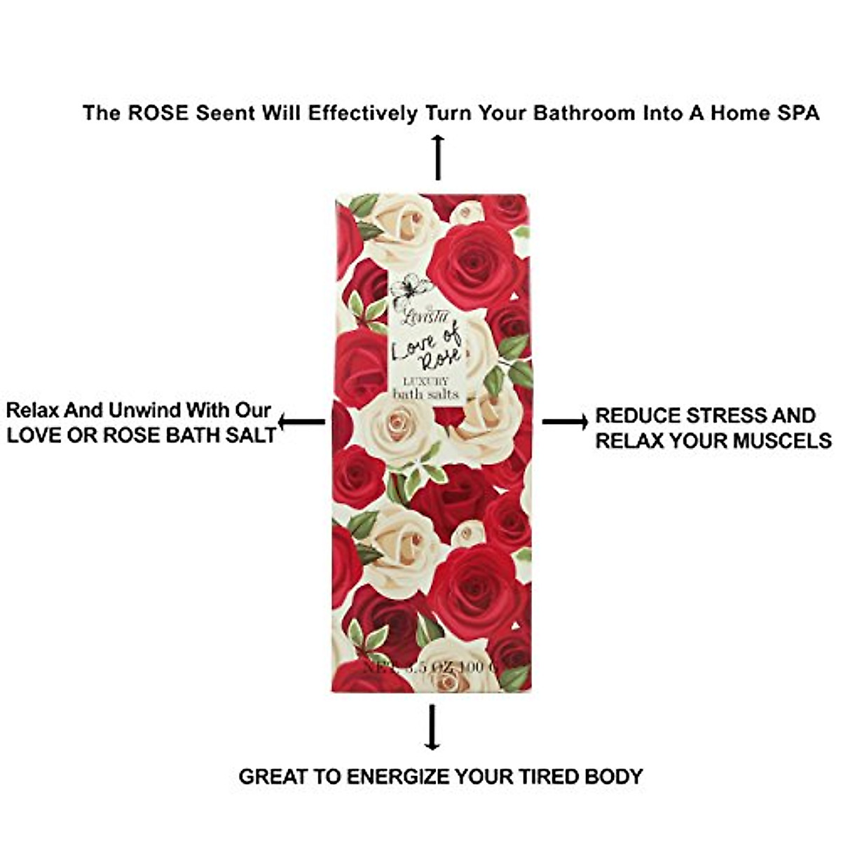 Bath and Body - Spa Gift Baskets for Women & Girls, Spa Kit Birthday Gift Includes Love of Rose Scent Shower Gel, Bubble Bath, Body Lotion, Bath Salt, Red Bath Puff and Heart Bath Bomb