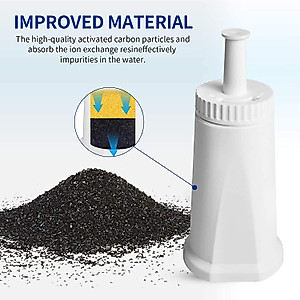 LADYSON 4 Pack Water Filter for Breville Claro Swiss - Oracle, Barista Touch Filters Bambino Espresso Coffee Machine Replacement Compare to Part #BES008WHT0NUC1