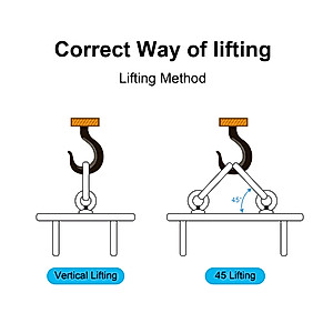 uxcell Lifting Eye Bolt M10 x 35mm Male Thread 304 Stainless Steel for Hanging, Pack of 2