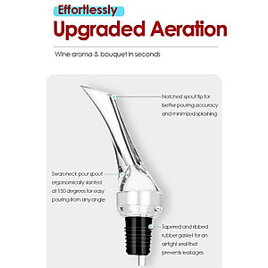 Upgraded Wine Aerator Pourer, Saving Time to Improve Flavor With 2in1 Aerator - Decanting and Pouring Wine In One, Perfect Fit Wine Accessories for Most Wine Bottles, No Leak – Fast Air Aerator