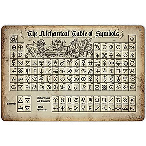 SmartCows The Alchemical Table of Symbols Retro Metal Tin Sign Posters Wall Decor 8x12 Inches