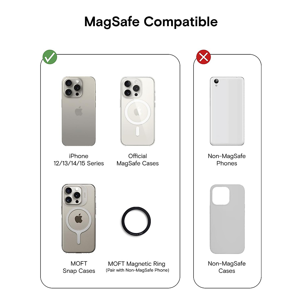 MOFT MagSafe Wallet for iPhone 15/14/13/12 Series, Strong Magnetic Phone Card Holder Fit 2 Cards & 3 Viewing Angles & Stain-Resistant Vegan Leather Phone Stand,Windy Blue