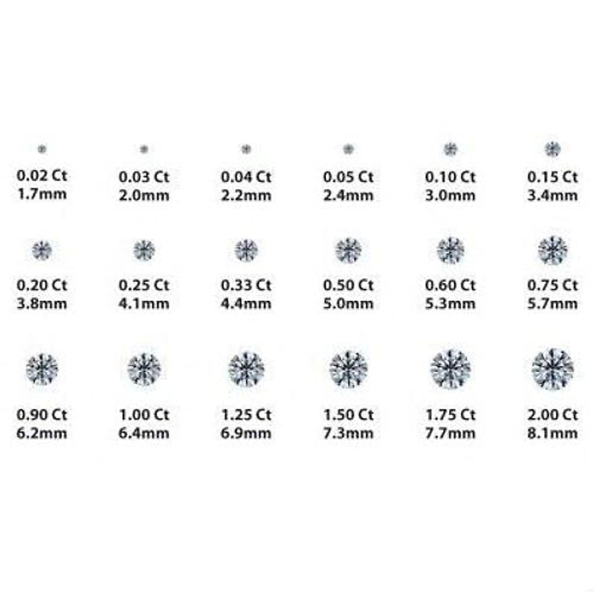 The Diamond Deal .10ct (1/10cttw) Carat Round Brilliant Solitaire Lab-Grown Diamond Matini Stud Earrings Women - in 14k White Gold 3-Prong Basket-Setting With Push Backs