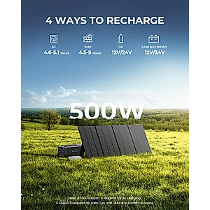 BLUETTI Expansion Battery B230, 2048Wh LiFePO4 Battery Pack for Power Station AC180 AC200MAX AC200L AC200P AC70 EP500Pro, DC Power Source w/ 100W USB-C, Extra Battery for Home, Emergency, Road Trip