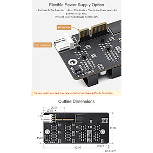 waveshare Extended 4-Ch PCIe Gen 2 ×1 Expander Stable Performance Driver-Free Plug & Play