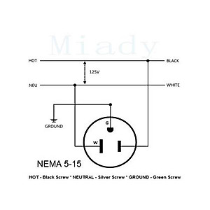 Miady 15 Amp Flanged outlet 125V, NEMA 5-15 Flanged Power outlet Receptacle with Waterproof Front & Back Covers, 2 Pole 3-Wire, for Marine Boat RV Electrical Connections, UL Listed