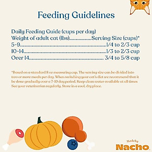 Made by Nacho Bone Broth Infused Dry Cat Kibble - Digestive Support, Cage-Free Turkey and Pumpkin - Premium Grain-Friendly Cat Food 4lb Bag