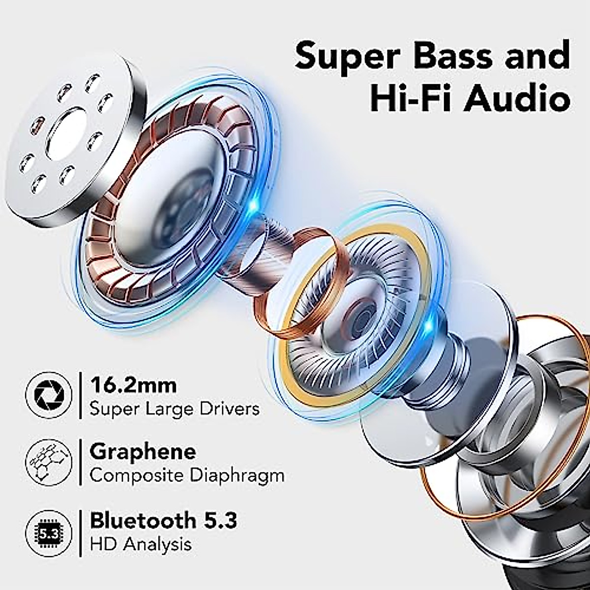 FAMOO Open Ear Headphones, Bluetooth Headphones 5.3, 60H Playtime, True Open Ear Earbuds with Reducing Hearing Loss, Deep Bass, LED Display, IPX7 Waterproof, Wireless Earbuds for Meeting, Driving