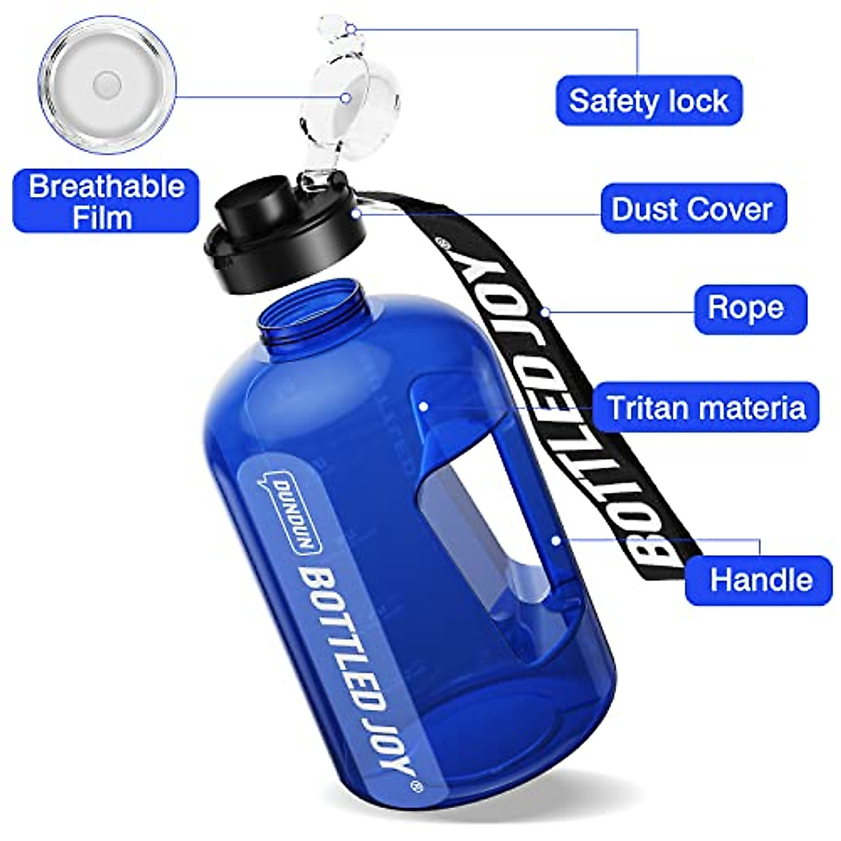 DUNDUN BOTTLED JOY, 32 oz water bottles,BPA-Free Plastic Water Bottles with Times to Drink, Food-Safe Jug with Handle, Ensure You Drink Enough Water Daily (16 oz blue)