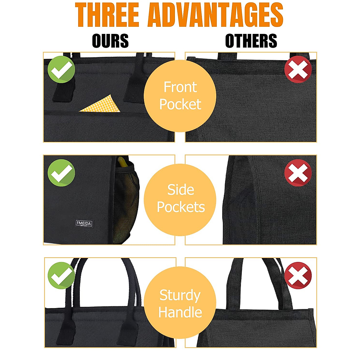 Fmeida Lunch Bag, Insulated Lunch Bag Women, Small Lunch Bag, Thermal Black Lunch Bag with Side&Interior Pockets, Reusable Adult Lunch Tote Bags for Women Men Office Work College Beach Travel