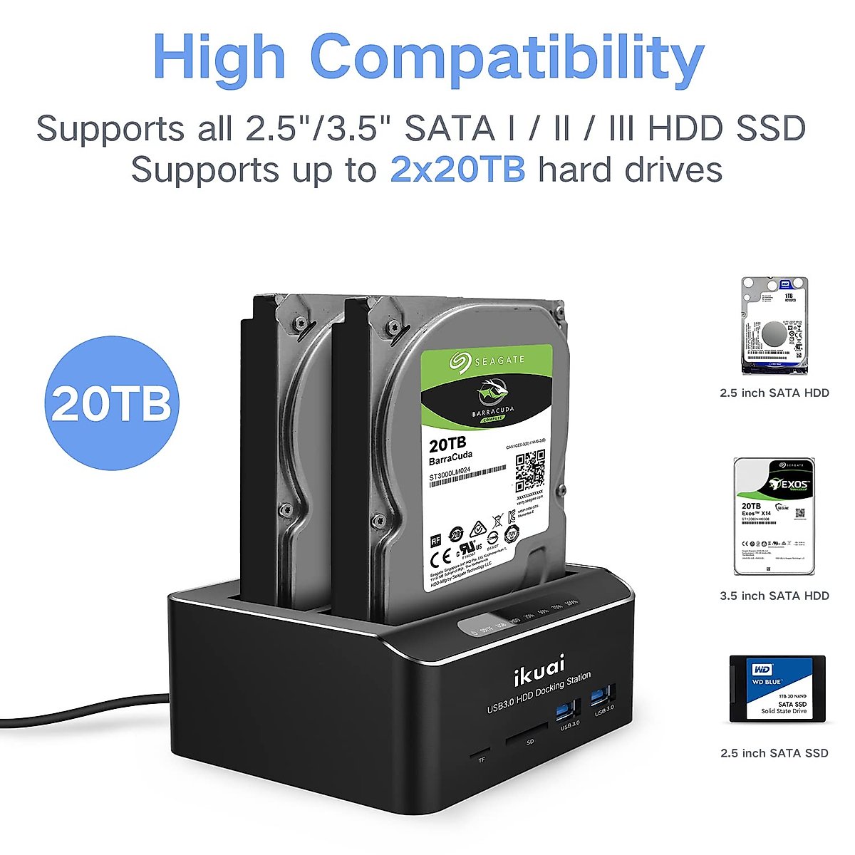 ikuai SATA to USB 3.0 Dual Bay Hard Drive Dock for 2.5"/3.5" SATA HDD SSD with Micro SD Card Reader 2 USB 3.0 Port, Offline Clone Function External Hard Drive Docking Station, 2X20TB and UASP Support