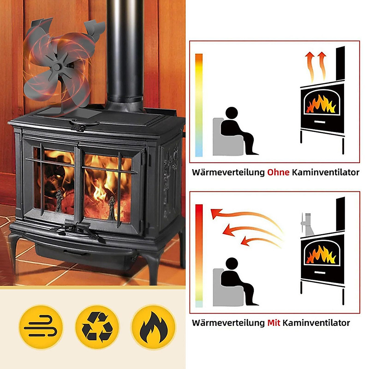 heybb Woodburner Stove Fan, 4 Blades Wood Stove Fans Heat Powered, Silent Operation with Stove Thermometer for Wood, Log Burner, Fireplace, Eco Friendly Circulatons and Efficient Heat Distributions