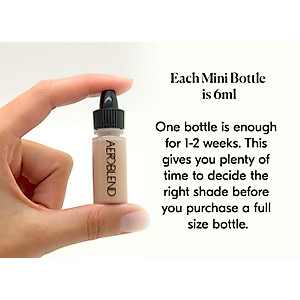 Aeroblend Airbrush Mini Set: Complete Collection