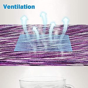 AIXOTO VR Accessories Eye Masks Face Cover Breathable Adjustable Elastic Belt Design Absorb Sweat Band VR Workout for Oculus/Mate Quest 2/Oculus Rifts 2/HTC Vive Pro 2/Oculus Go Quest 2 (2pcs)