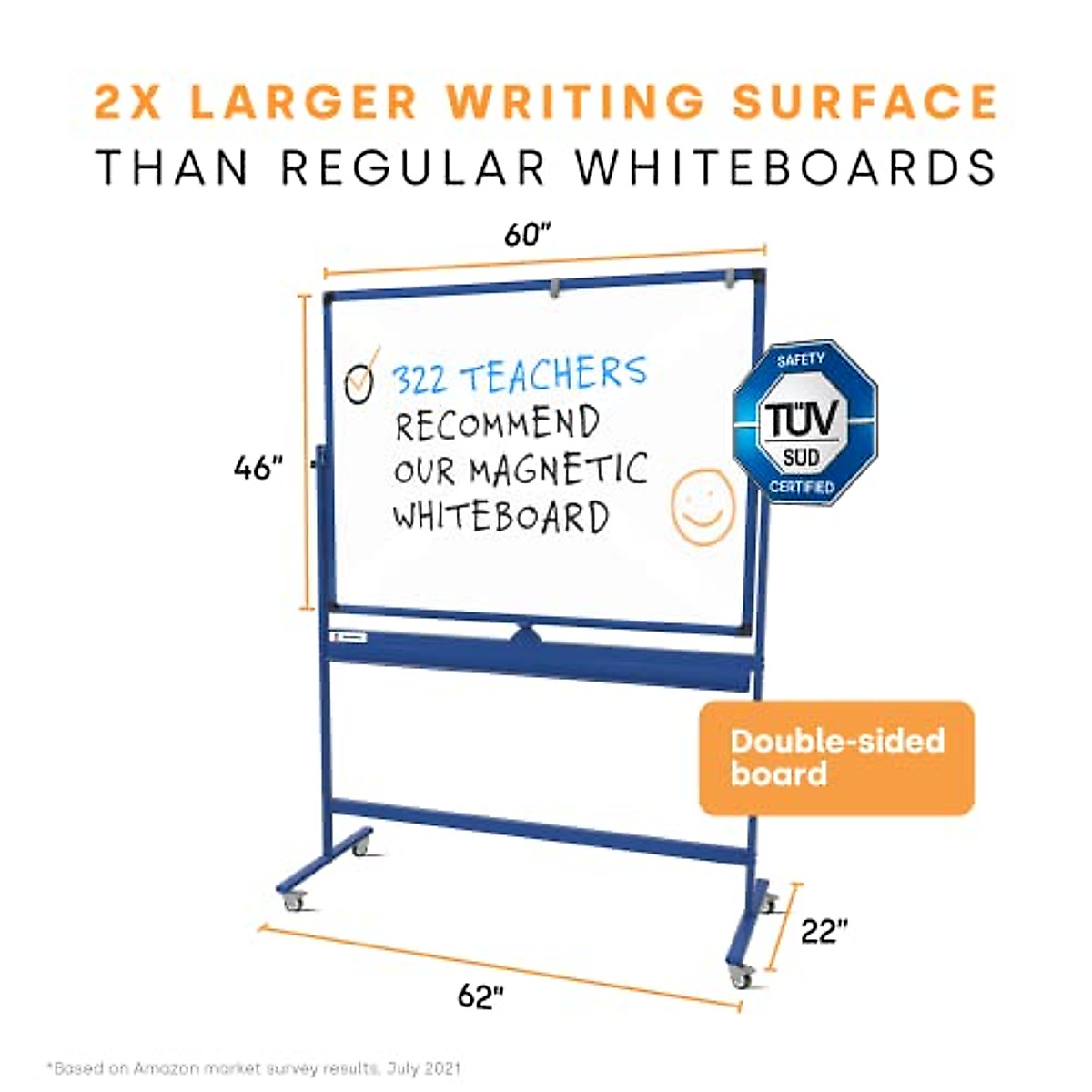 Rolling Magnetic Whiteboard 60 x 46 - Large Portable Dry Erase Board with Stand - Double Sided Easel Style Whiteboard with Wheels - Mobile Standing Whiteboard for Office, Classroom & Home