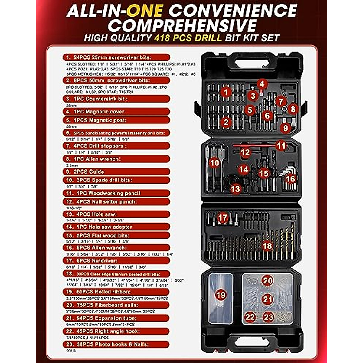 KingTool Drill Bit Set - 418 PCS Drill Bits, Drill Set & Drill Bit for Wood, Metal, Masonry, Cement, Screwdriver Bit Set Combo Kit Perfect for DIY Projects and Home Repairs