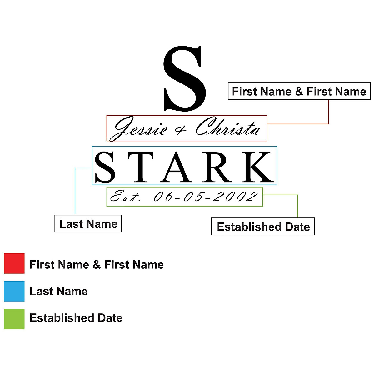 Personalized Cutting Boards - Laser Engraved Handmade Cutting Boards - Maple or Walnut Wood Cutting Boards for Kitchen - 2 Way Display or Charcuterie Boards - Personalized Gifts for Couples