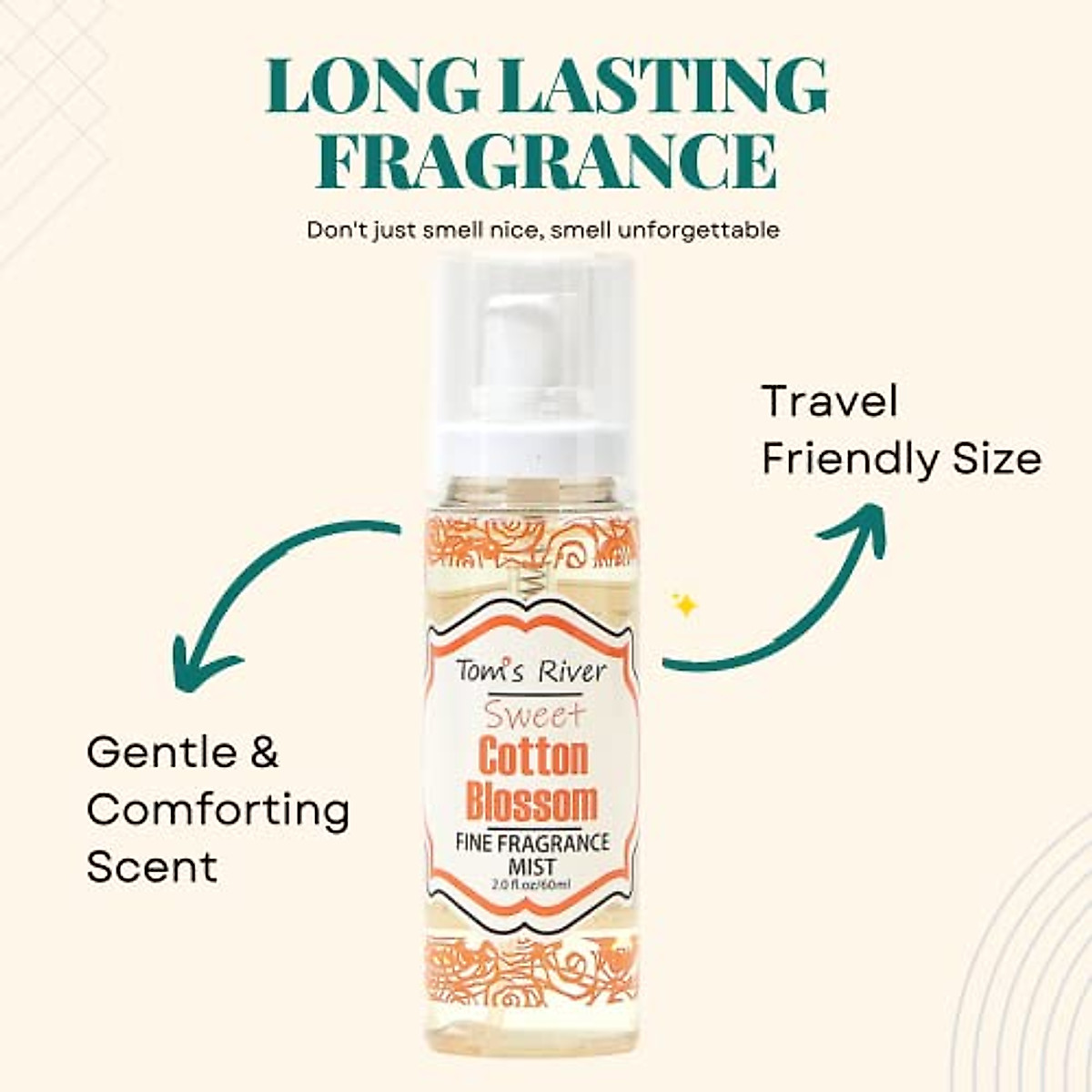 Infinix Fine Fragrance Mist Set - Baby fresh powder & Cotton Blossom - 2 fl oz/60ml - Pack of 2, Body Spray for Women, Gentle and Long Lasting Perfume for Men & Women, For Daily Use, Summer Ready