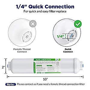 2x Carbon Filters, 1x 50GPD RO Membrane, and 2x T33 Inline Post Carbon Water Filter, Fits Under Sink RO Drinking Water Purifier Systems