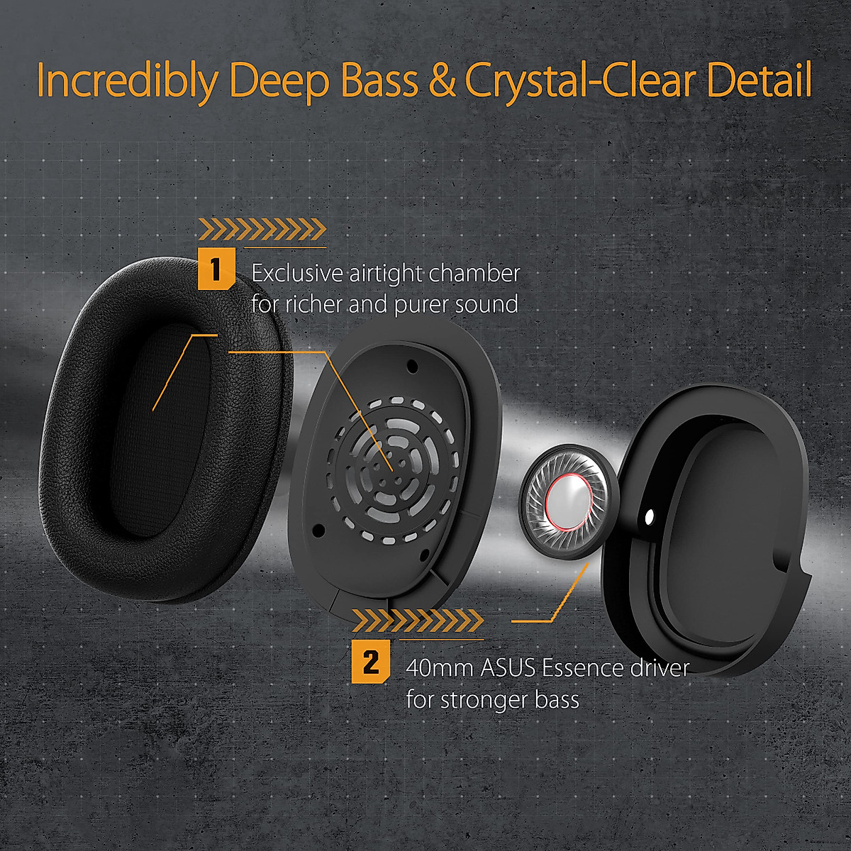 ASUS TUF Gaming H1 Wired Headset | Discord Certified Mic, 7.1 Surround Sound, 40mm Drivers, 3.5mm, Lightweight, for PC, Switch, PS4, PS5, Xbox One, Xbox Series X | S, and Mobile Devices – Black