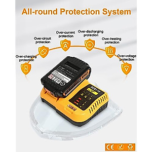 3.0Ah Replacement for Dewalt Battery 20V 2Pack and Charger Compatible with DCB102 DCB104 DCB118 DCB115 DCB205 DCB204(Orange)