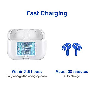 Upgraded Charging Case Compatible with Charging Case Air Pod Pro, Replacement Compatible with Wireless Charger Case Pro with Bluetooth Pairing Sync Button
