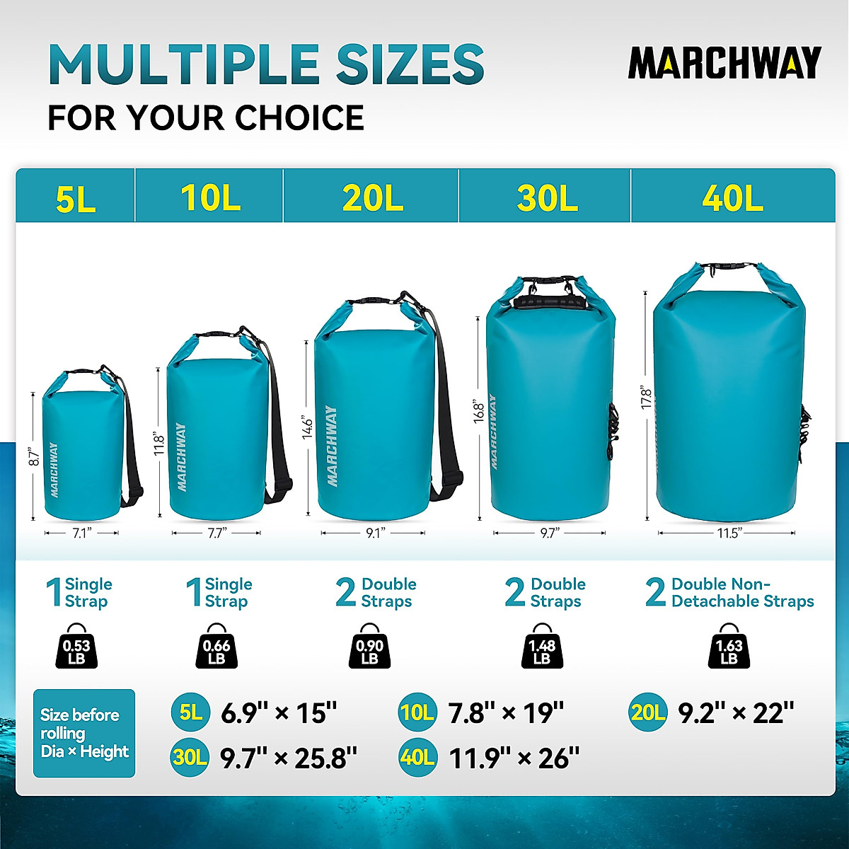MARCHWAY Floating Waterproof Dry Bag Backpack 5L/10L/20L/30L/40L, Roll Top Sack Keeps Gear Dry for Kayaking, Rafting, Boating, Swimming, Camping, Hiking, Beach, Fishing (Teal, 20L)
