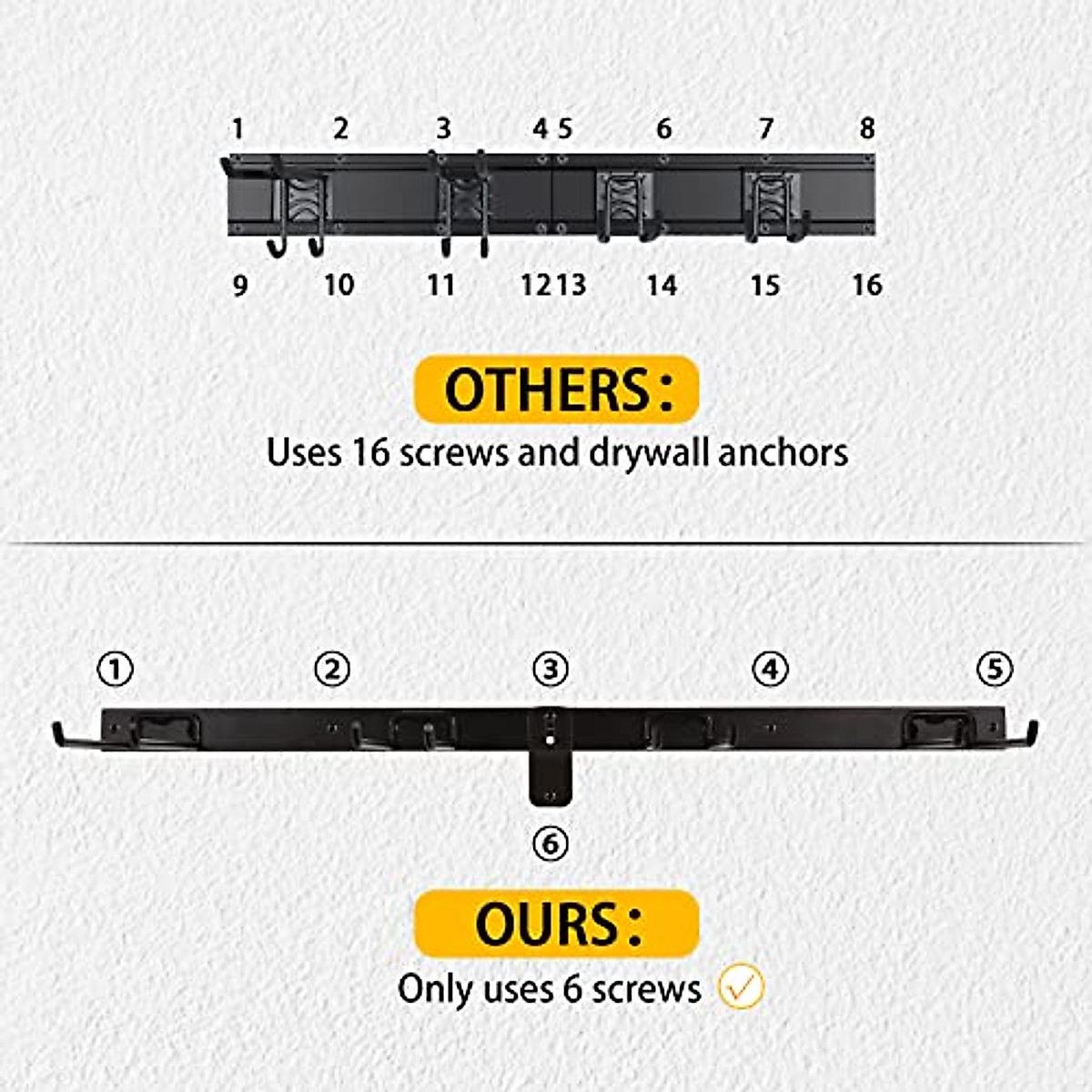 TIPSYTREE Garage Tool Organizer Wall Mount Yard Tool Organizer for Garage,2pcs Tool Storage Rack Garden Tool Hanger Max Load 400lbs for Garage, Garden and Yard