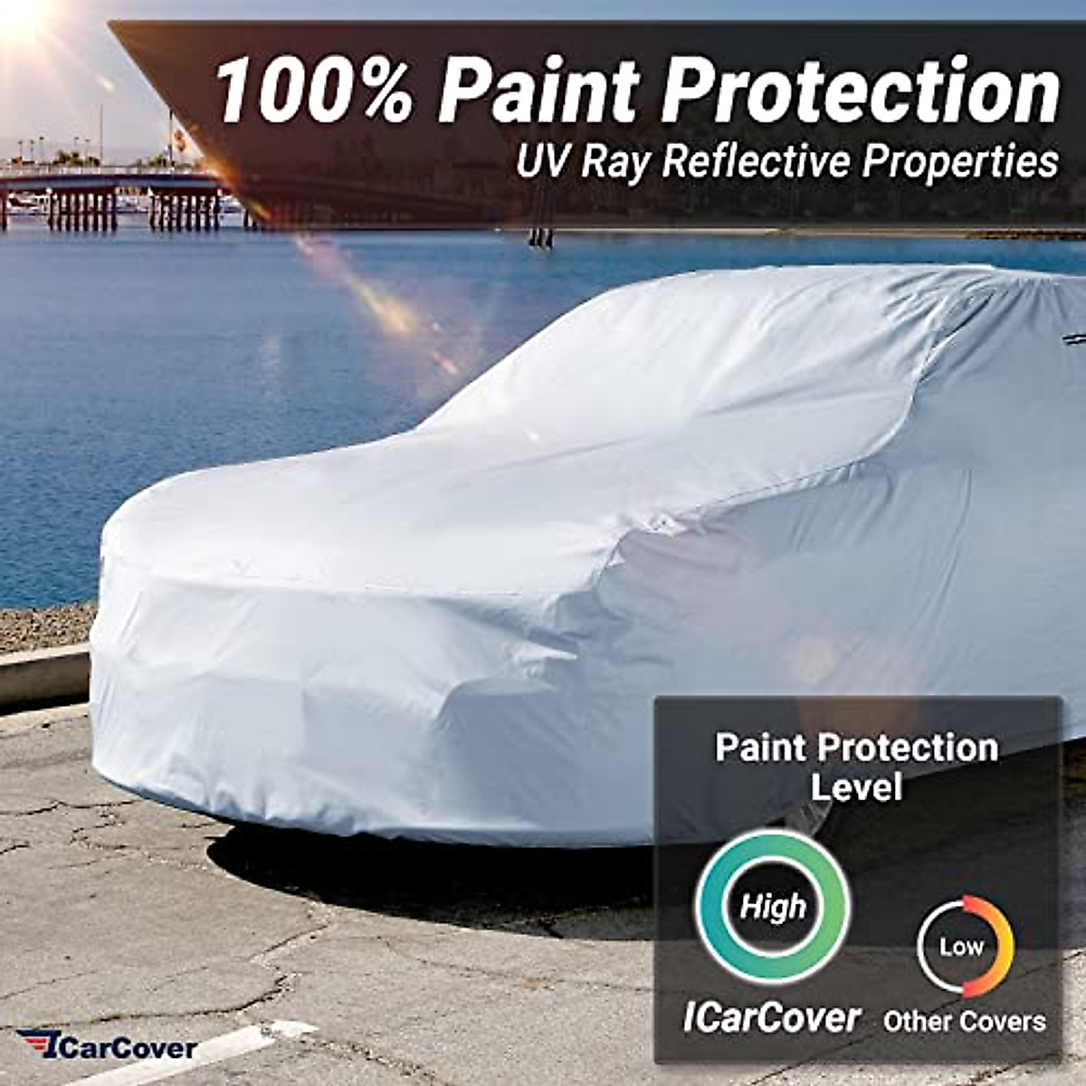 iCarCover Premium Car Cover for 1962-1974 MG MGB Roadster Waterproof All Weather Rain Snow UV Sun Hail Protector for Automobiles, Automotive Accessories Full Exterior Indoor Outdoor Car Cover
