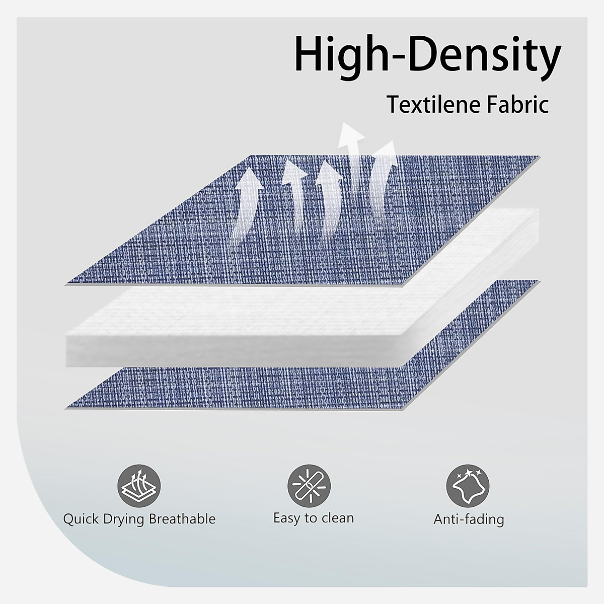 LOKATSE HOME 2 PCS Outdoor Swivel Bar Stools Height Chairs with Armrest for Backyard Deck Lawn Garden, Blue