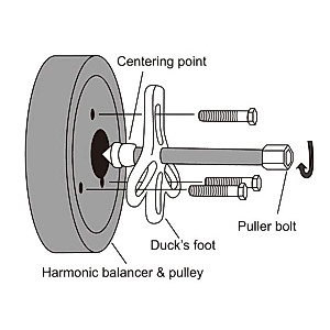 Thorstone 46pcs Harmonic Balancer Puller Set, Steering Wheel Flywheel Crankshaft Pulley Puller