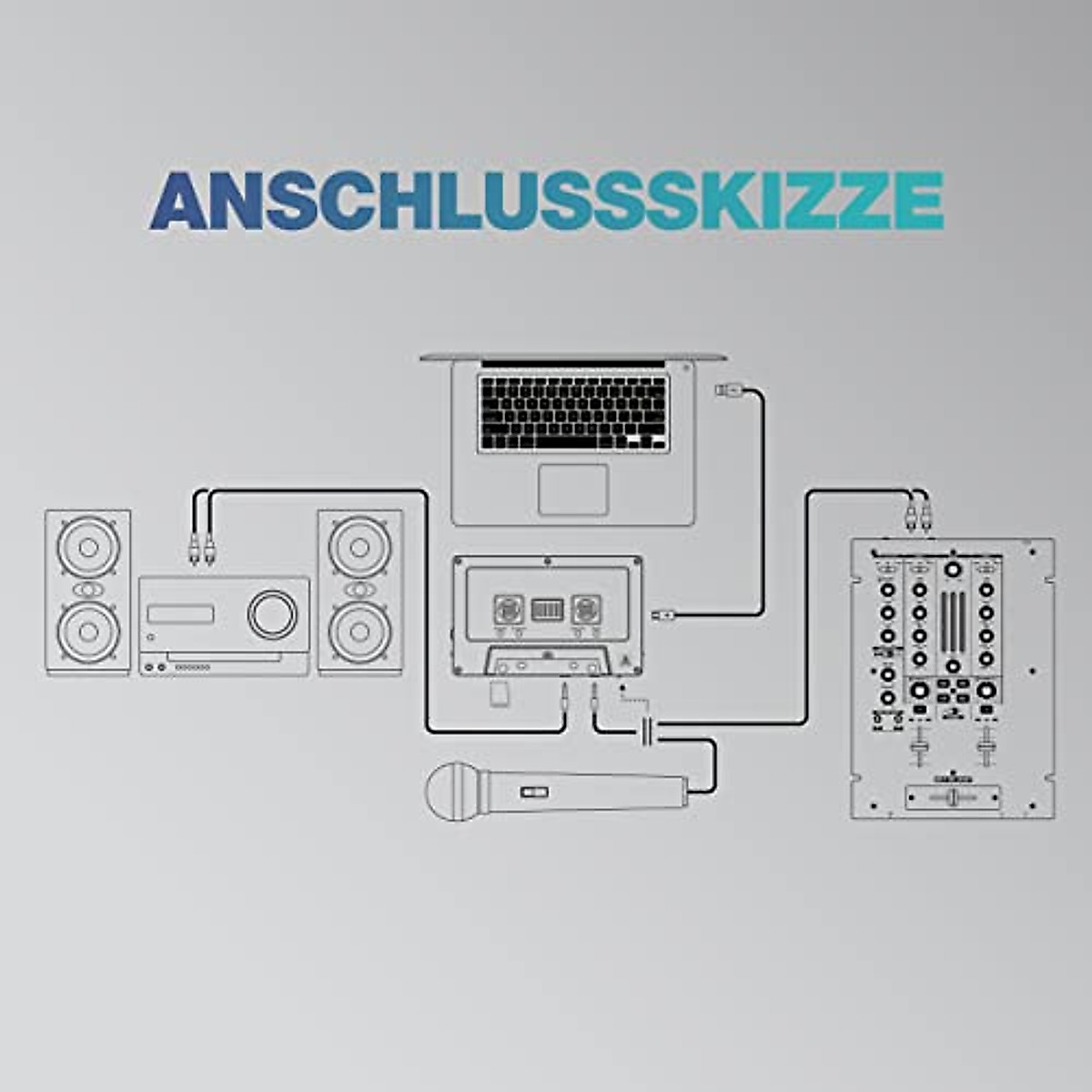 Reloop Tape 2 Portable Mixtape Recorder