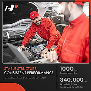 A-Premium Brake Master Cylinder with Reservoir Compatible with Ford Mustang 1971-1973, Fairlane, Falcon, Maverick & Mercury Comet, Cougar, Cyclone, Montego & More